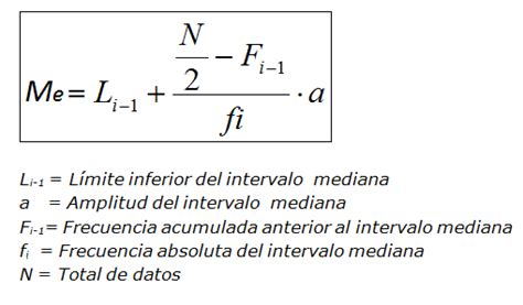 PROBABILIDAD Y ESTADÍSTICA 2 17 MEDIDAS DE TENDENCIA CENTRAL