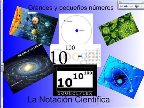 notación científica Recursos educativos digitales