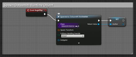 Using Datasmith At Runtime Unreal Engine Documentation