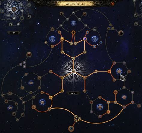 PoE 2 Atlas Strategy Best Atlas Tree Progression Farming Strategies