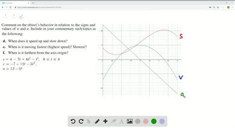 solved exercises 33 36 give the position function s f t of an object moving along the s axis