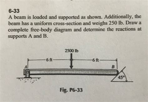 Solved 6 33 A Beam Is Loaded And Supported As Shown Chegg