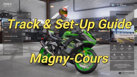 Ride Magny Cours Track Guide Set Ups For Cc And Cc Naked