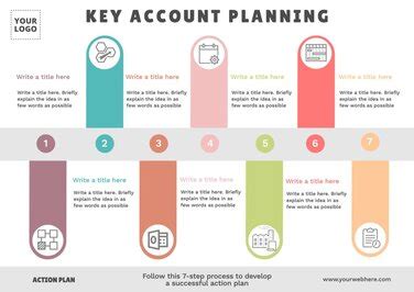 Modèles de plans d action gratuits