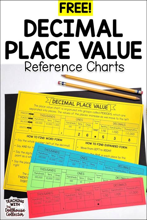 Decimal Place Value Charts Place Value With Decimals Understanding