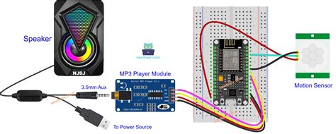 esp8266 motion sensor mp3 player esp8266 tutorial