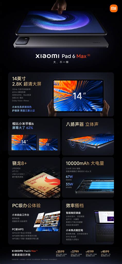Xiaomi Pad 6 Max Unveiled In China With Colossal 14 Inch Screen And