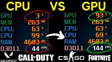 How To Use Gpu Instead Of Cpu For Gaming Performance Difference