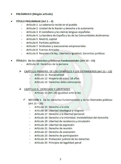 Oposita Administrativo Libro Test Constitución Española