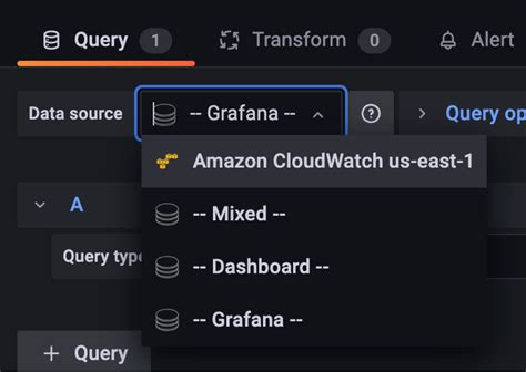 Monitoring Amazon Devops Guru Insights Using Amazon Managed Grafana