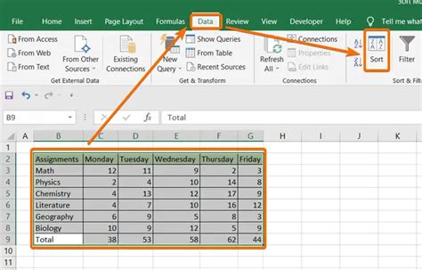 how to sort multiple columns in excel 4 ways excelgraduate