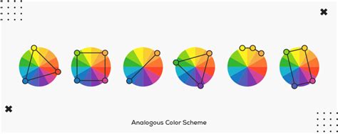 Analogous Color Scheme What Is It How To Use It Analogous Color
