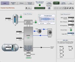 Hmi Scada And Visualization Toolkit Hmi Editor And Cross Platform