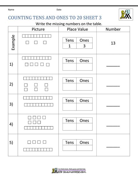 Tens And Ones Examples For Grade