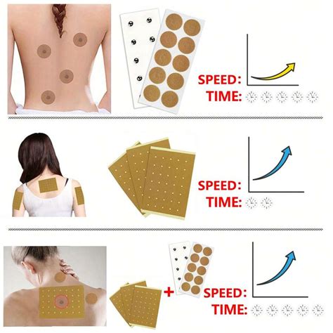 Patch magnétique d acupression avec chaleur à base de plantes chinoises