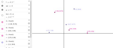 summative algebra 2 modeling exponential functions 2018 2019 geogebra