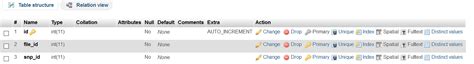 php mysql field id doesn t have a default value stack overflow