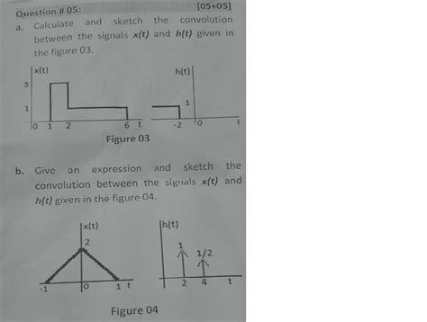 solved calculate and sketch the convolution between the