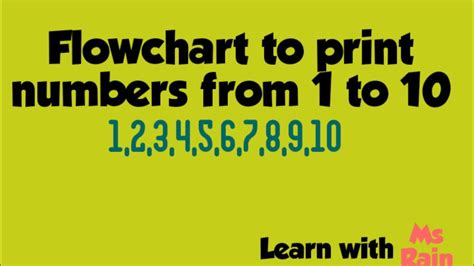 Flowchart To Print Numbers From To