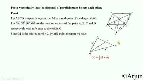vector theorem 6 prove vectorically that the diagonal of parallelogram bisects each other