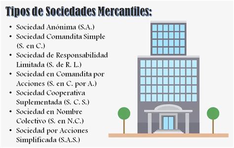 Guía para Realizar la Constitución de una Empresa fácilmente
