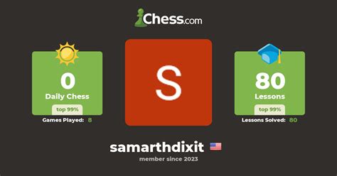 Samarth Sid Dixit Samarthdixit Chess Profile Chess