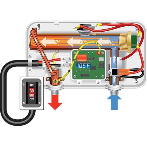 Wiring Diagram For Ecosmart Tankless Water Heater