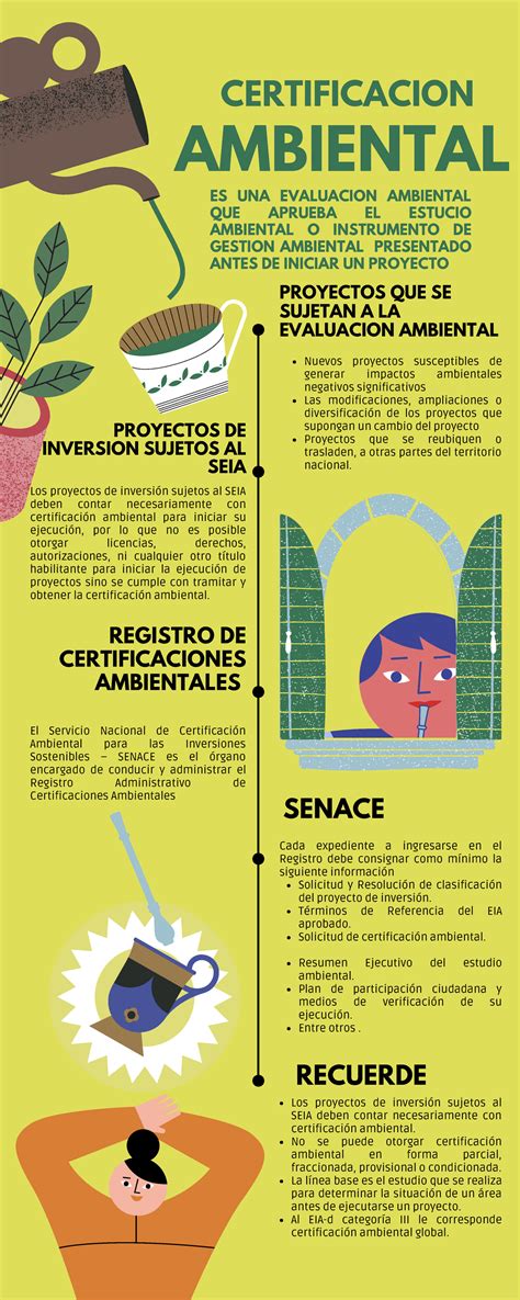 Infografia Semana 4 Grupo 6 AMBIENTAL CERTIFICACION ES UNA