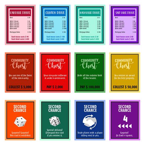 Monopoly Property Cards Printable Original Classic Monopoly Property