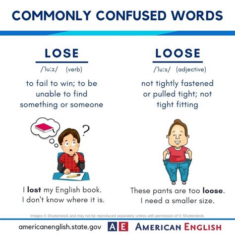 Future Perfect Continuous Tense Formula Rules Examples Artofit
