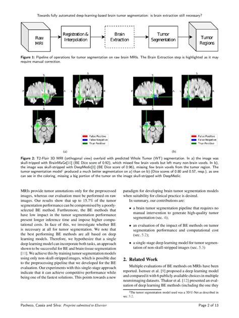 towards fully automated deep learning based brain tumor segmentation is brain extraction still