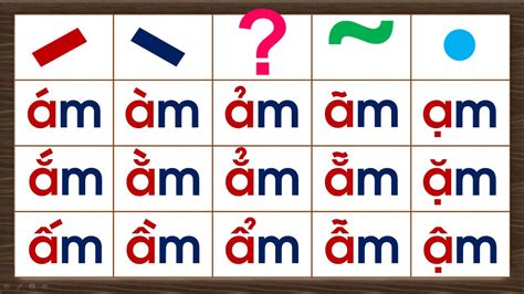 T P Nh V N T Ng H P Chu I Nh V N Ti Ng Vi T L P V I Ch Am V