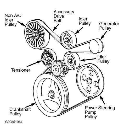 Jeep Wrangler Jk Serpentine Belt Diagram