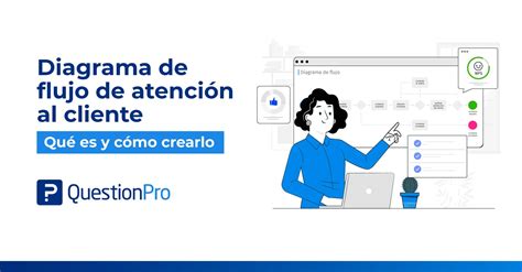 Diagrama de flujo de atención al cliente Qué es y cómo realizarlo