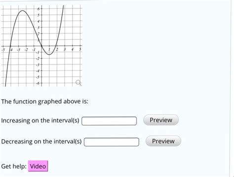 solved the function graphed above is increasing on the