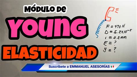 Ejercicios de ELASTICIDAD Y MÓDULO DE YOUNG YouTube