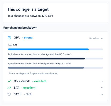 My Common App Honors The Common App Honors Section Explained Youtube