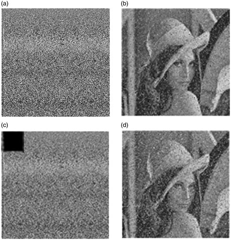 a digital image encryption algorithm based on chaotic mapping zhijuan deng shaojun zhong 2019