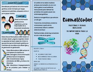 Grupo sanguíneo Editado Aprendamos un poco acerca de los grupos