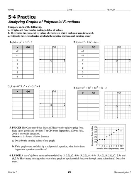 fillable online graph each polynomial equation by making a table of fax email print pdffiller