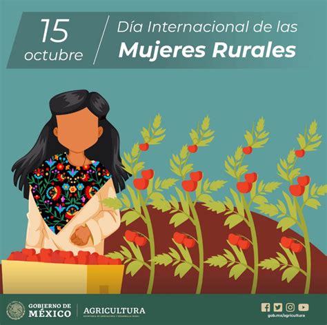 15 de octubre Día Internacional de la Mujeres Rurales Representación