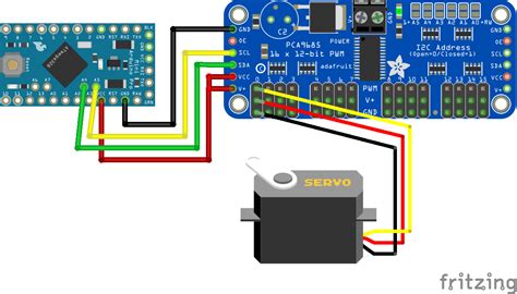 Tutorial De Servomotor Para Arduino ESP8266 Y ESP32 2024