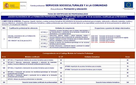 Docencia De La Formaci N Profesional Para El Empleo