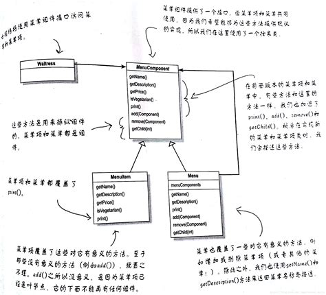 head first 设计模式（c 实现）：组合模式：compisite head first c csdn博客