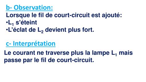 Prévention des dangers du courant électrique Cours 4 AlloSchool