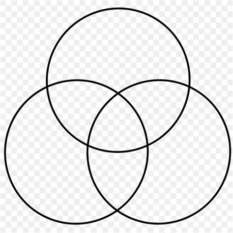 Venn Diagram 4 Overlapping Circles
