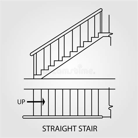 Dessiner Un Escalier Droit