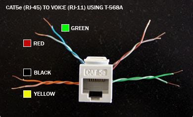 How To Connect Telephone Wire To Rj11