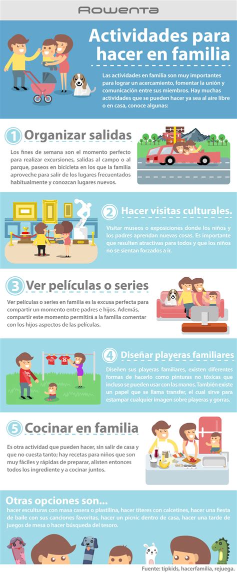 Actividades Para Hacer En Familia Rowenta