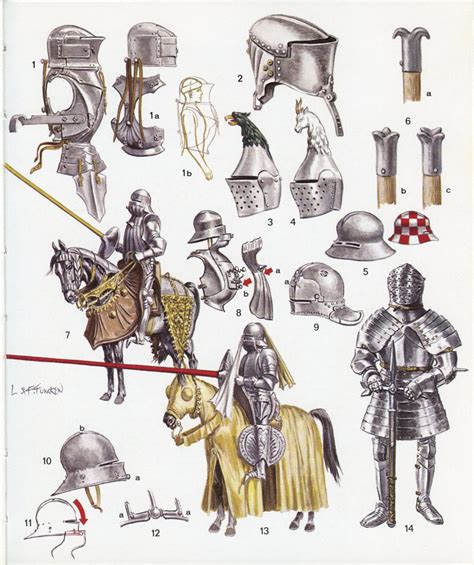 LE COSTUME L ARMURE ET LES ARMES AU TEMPS DE LA CHEVALERIE